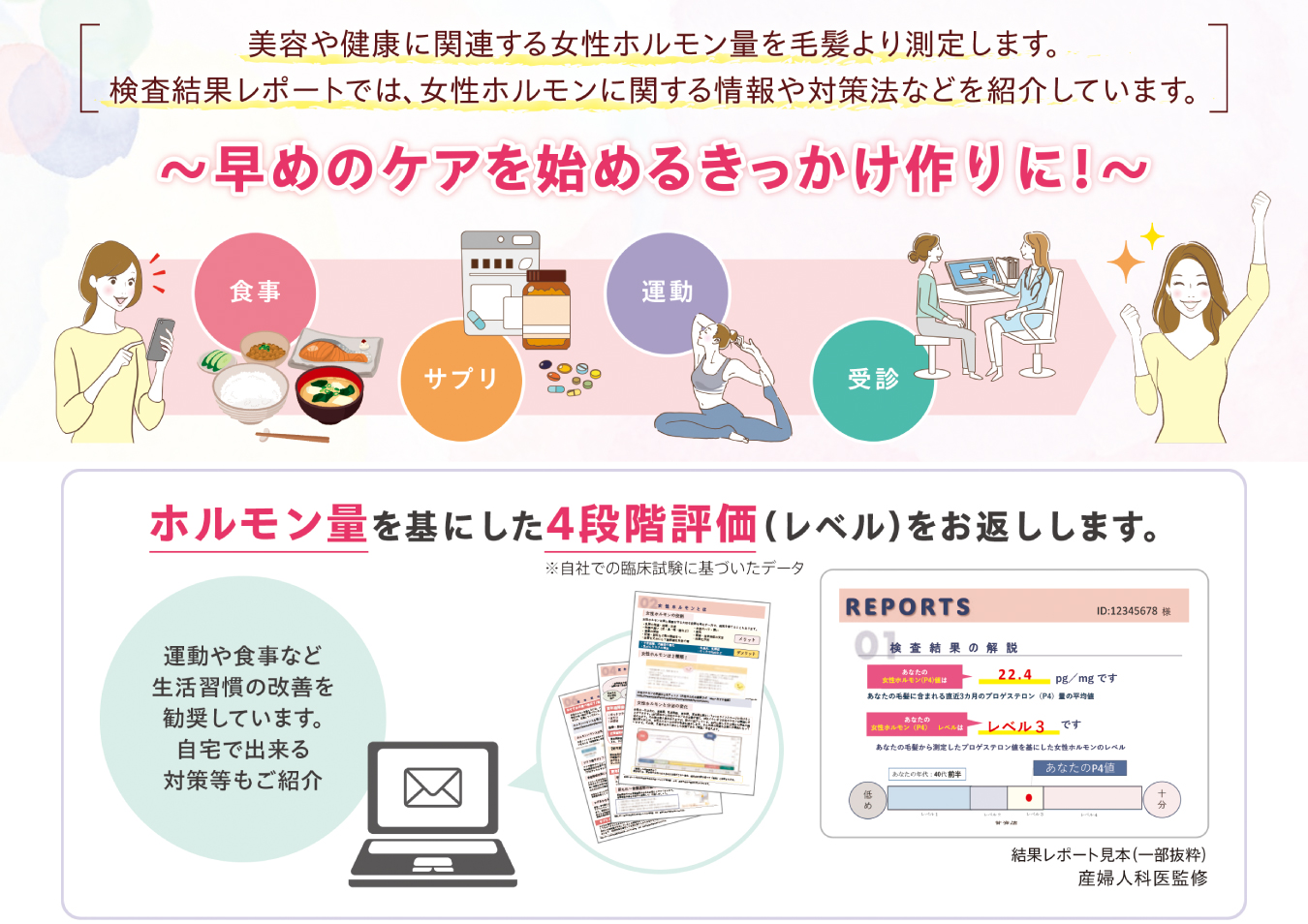 商品詳細 | Club TOHOGAS